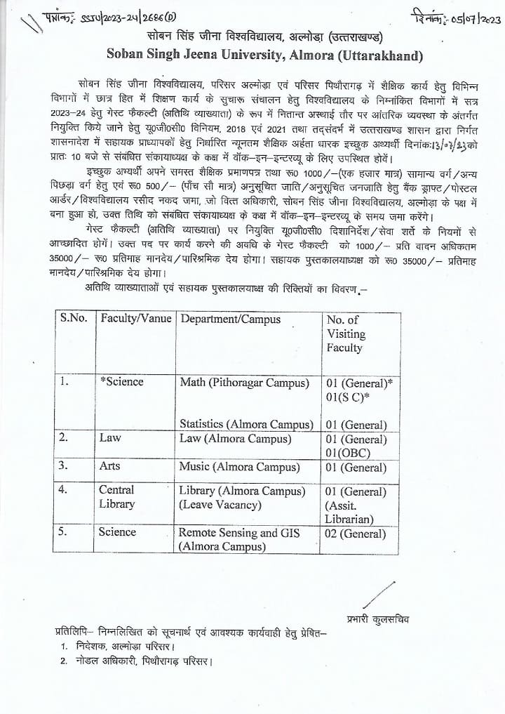 Soban Singh Jeena University, Almora