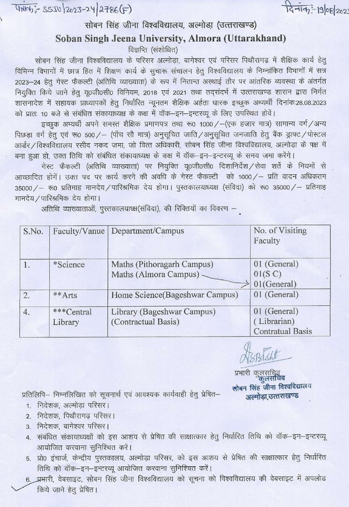 Soban Singh Jeena University, Almora